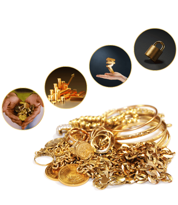 myGold: Gold Leasing Experts